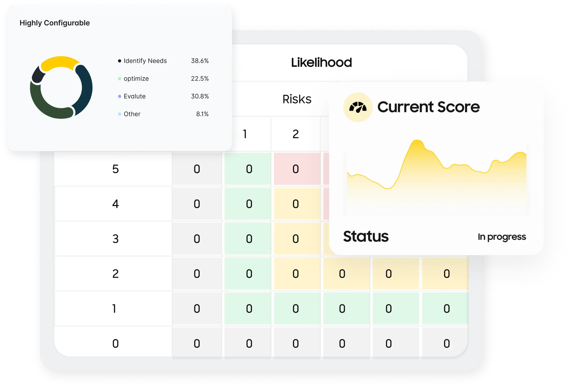Enterprise Risk Management Software | Risk Assessment Software by RAP