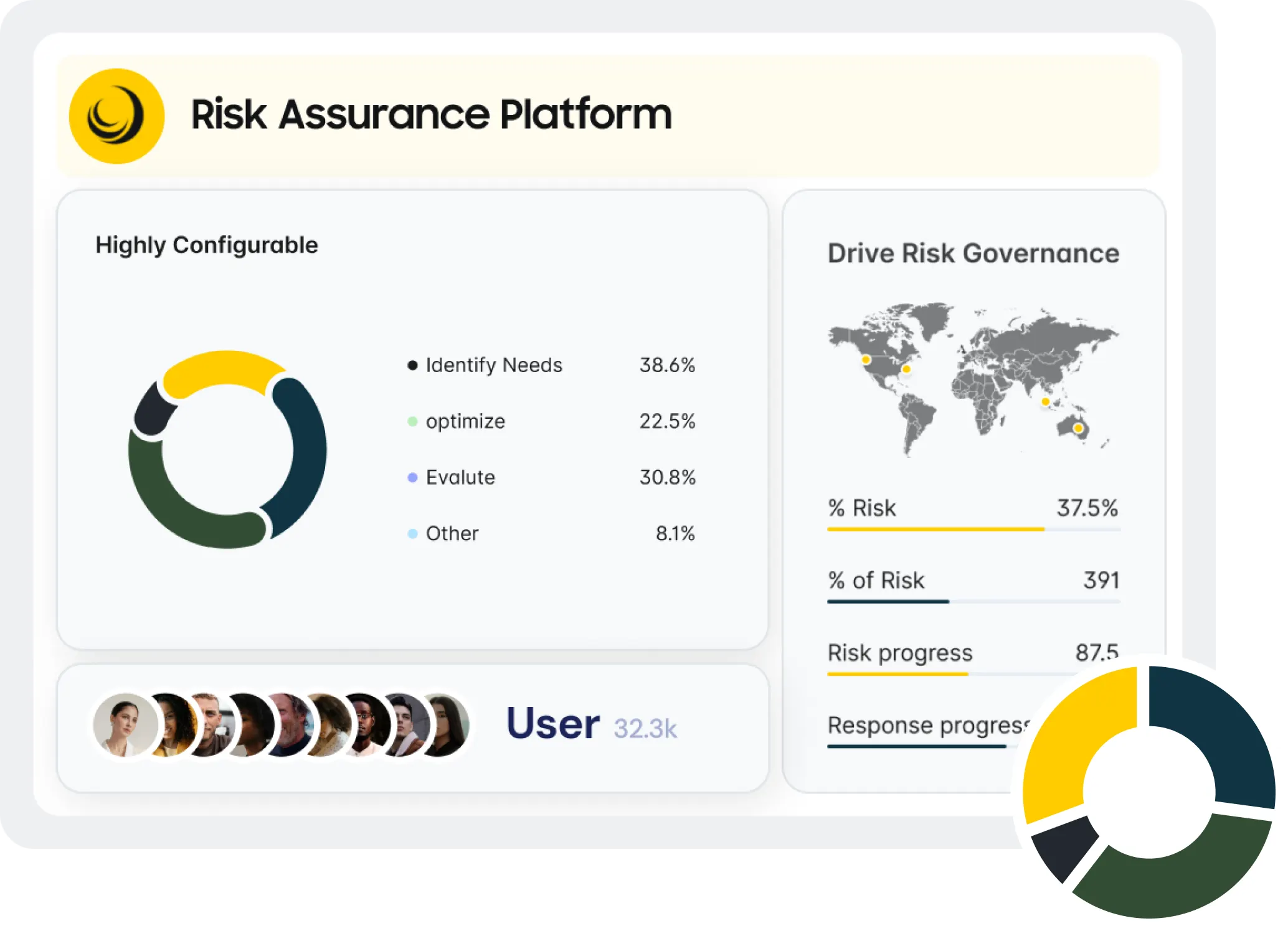 Enterprise Risk Management Software | Risk Assessment Software by RAP